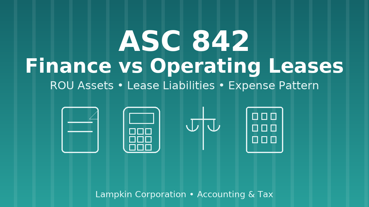 Finance vs Operating Leases under ASC 842 - Lampkin Corporation, Inc.